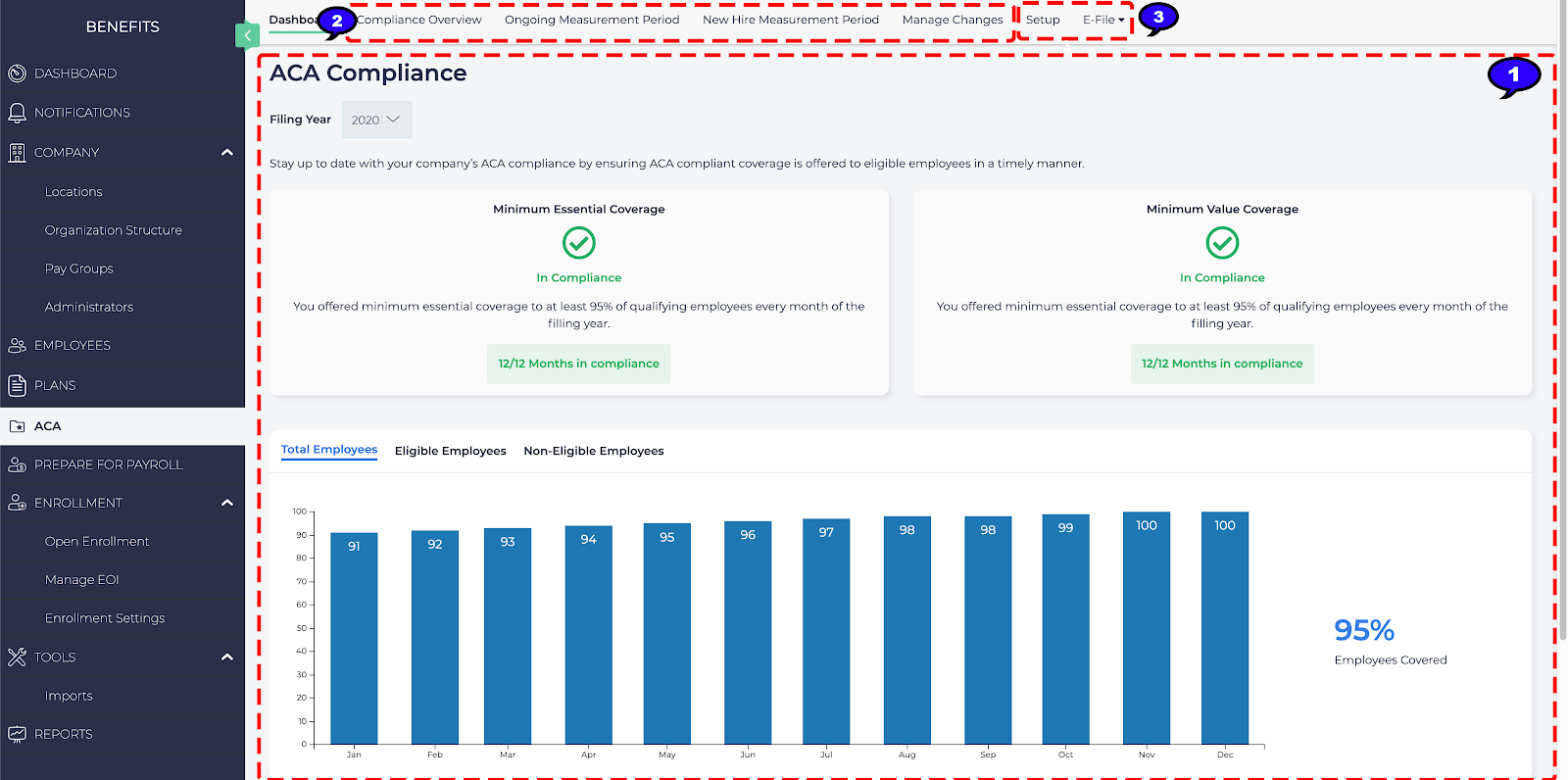 The ACA Dashboard – HCM Help Center