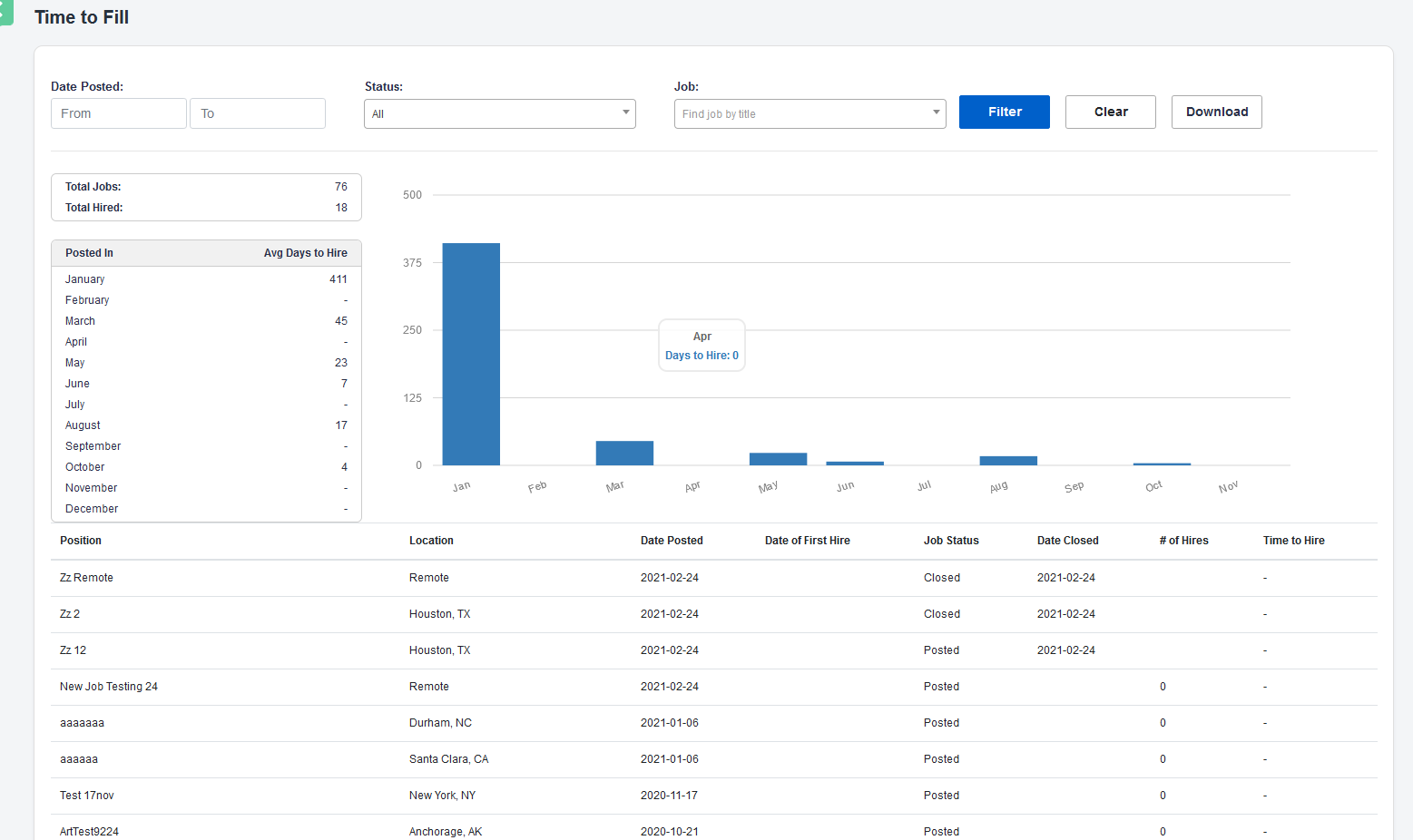 Time to Fill Report – HCM Help Center