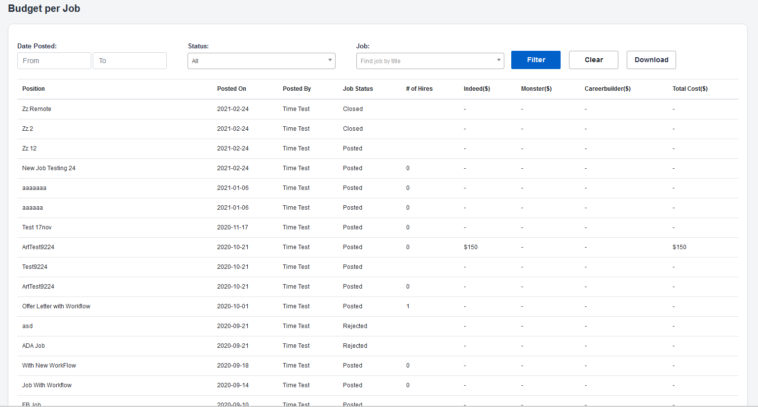 Budget per Job Report – HCM Help Center