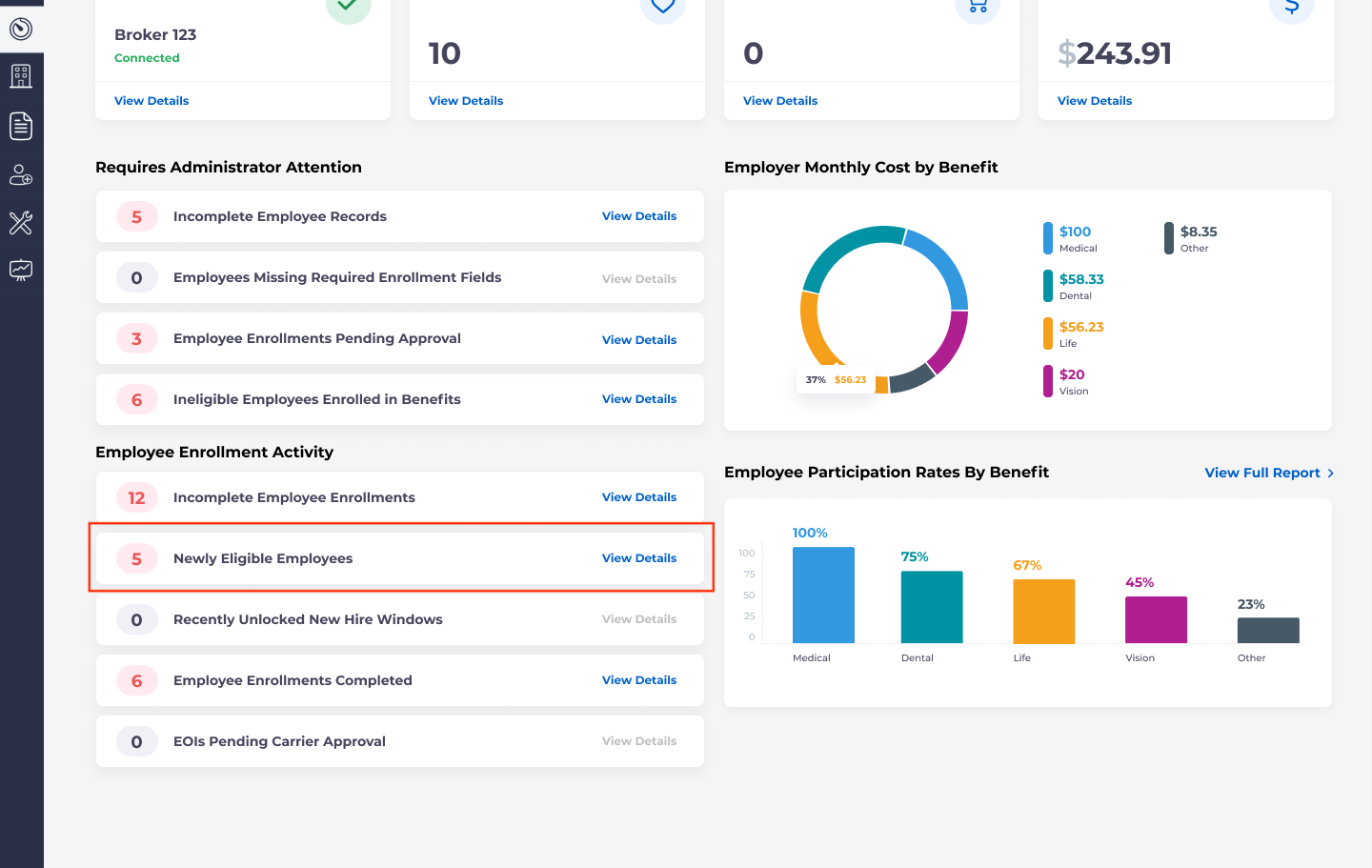 Dashboard – Newly Eligible Employees – HCM Help Center