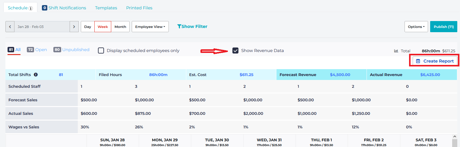 Revenue Data – HCM Help Center