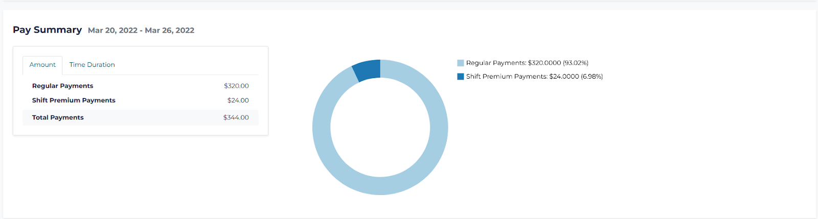 Editing and Approving Submitted Timesheets – HCM Help Center